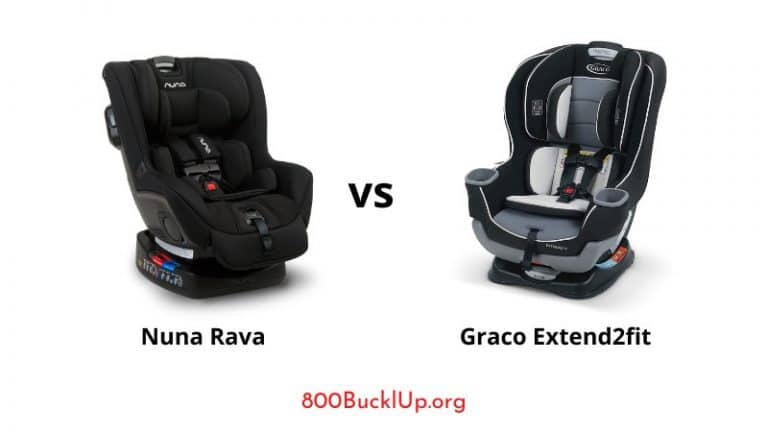 What's the Best Car Seat: Nuna Rava vs Graco Extend2Fit?